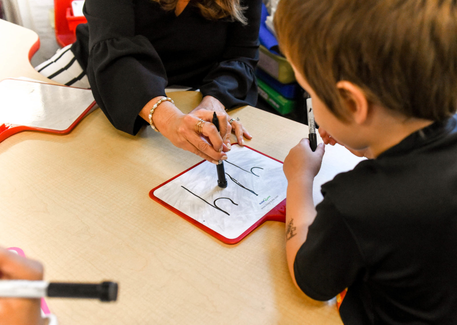 Understanding Multi-Sensory Instruction - Orton-Gillingham.com